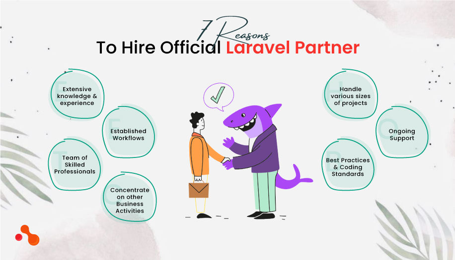 Top trends of Laravel 10 in 2023