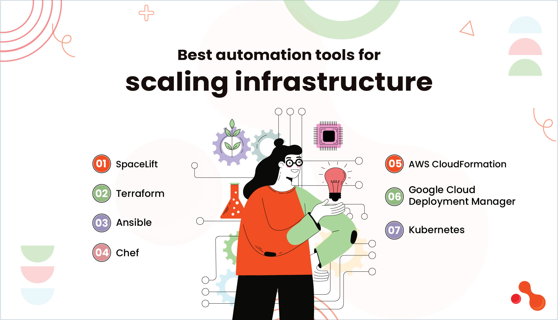 7 Must-Have Infrastructure Monitoring and Scaling Tools