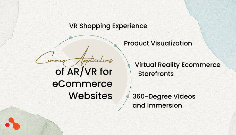 AR/VR technology for eCommerce Website Development