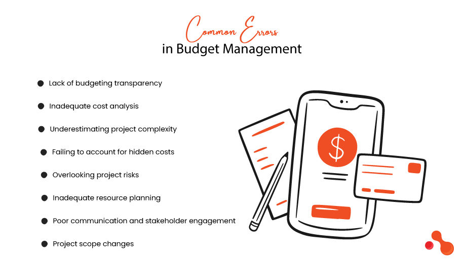 Common Errors in Transparent Budgeting