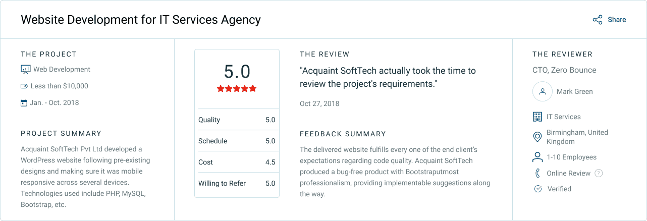 IT Staff Augmentation | Software Development Outsourcing Company