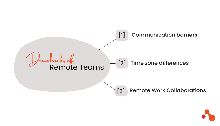 Do’s & Don’ts: Key Considerations for Remote Team Management
