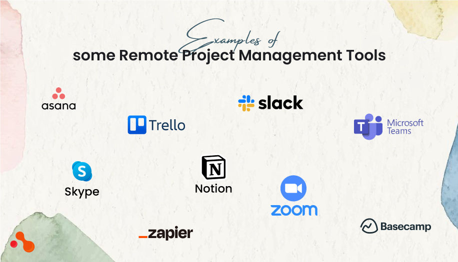 2024 List of 24 Best website to Hire Top Remote Developers