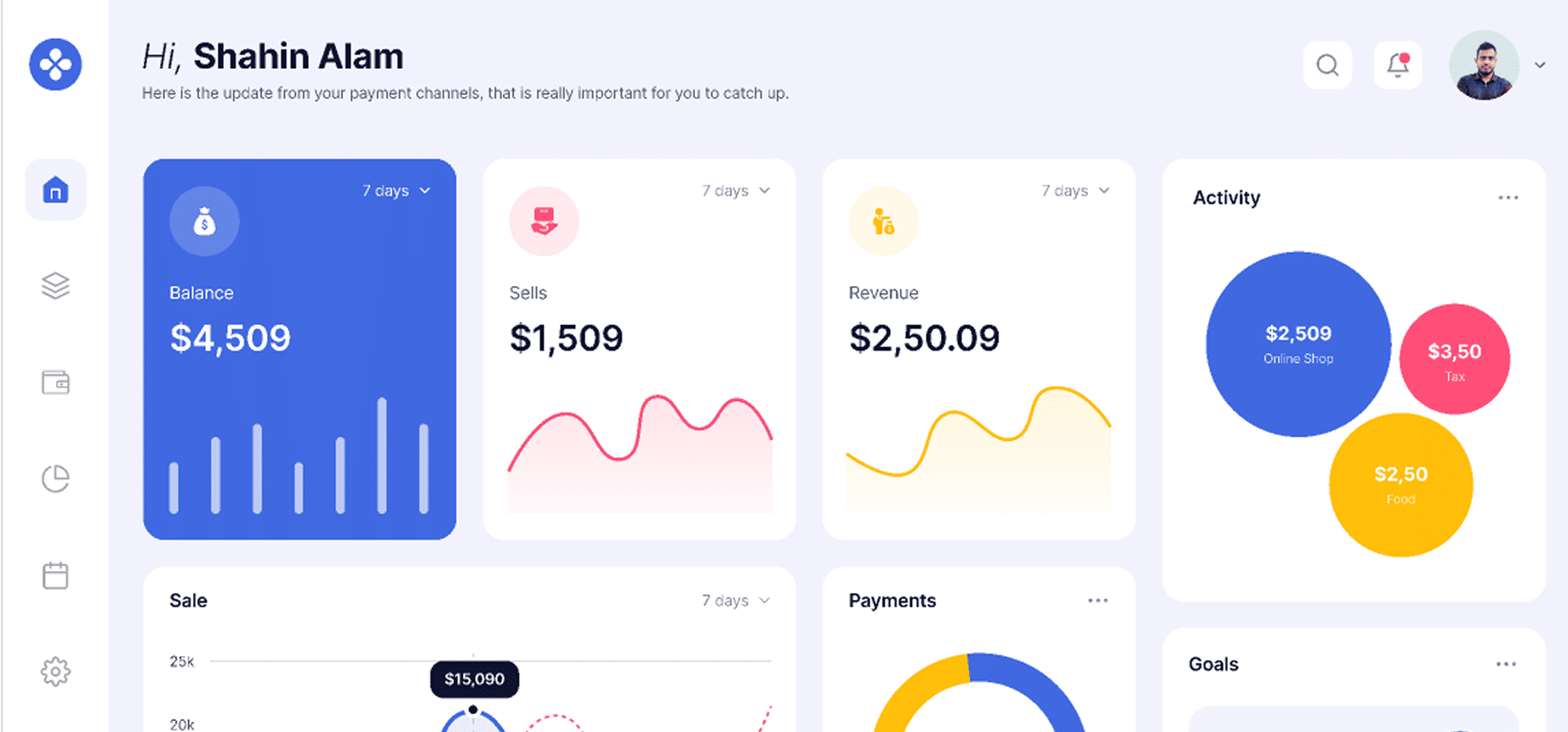 IT Staff Augmentation & Remote Developers | Acquaint Softtech