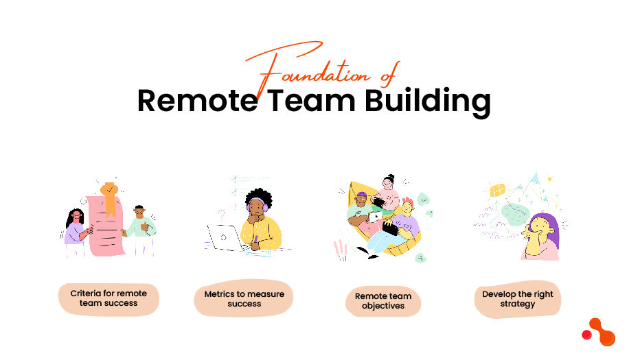 how to build a remote team and succeed by outsourcing