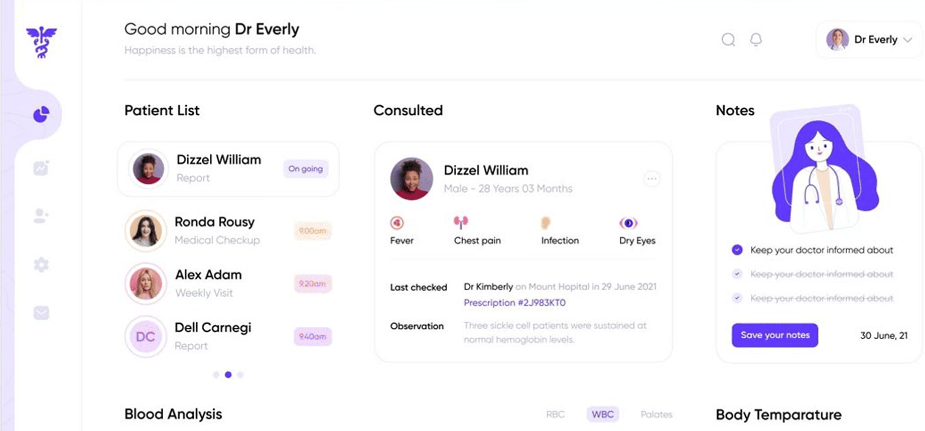 IT Staff Augmentation & Remote Developers | Acquaint Softtech