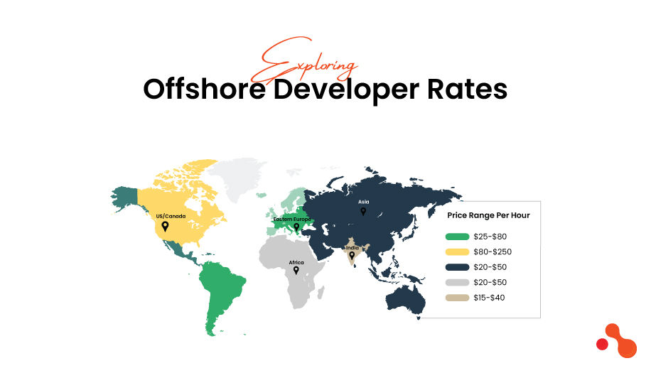 Best country to hire offshore developers at low rates