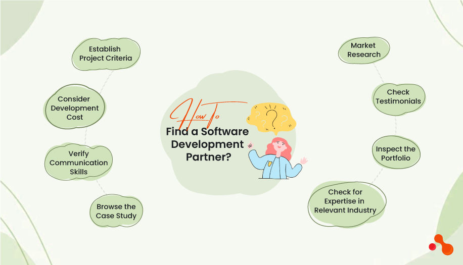 8 Simple ways to find your software development partner