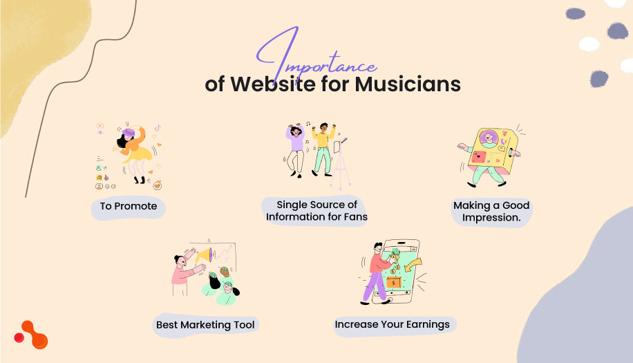 Website Development for the Music Industry