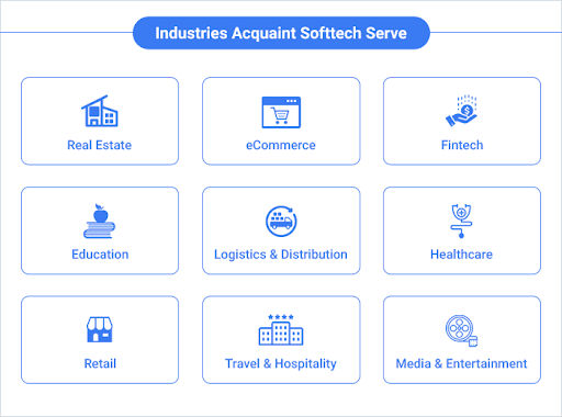 Goodfirms Says Acquaint Delivers Flawless And Scalable Web Solutions 