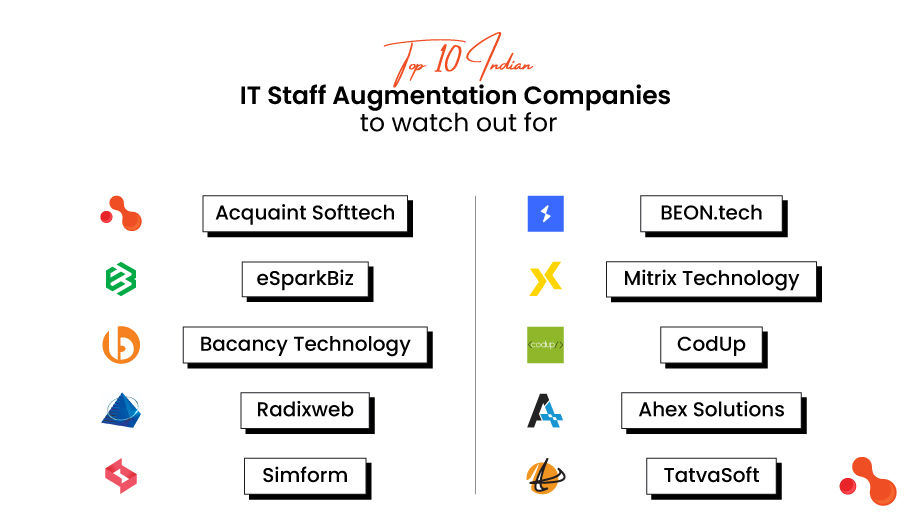 IT Staff Augmentation: Top 10 Players in India