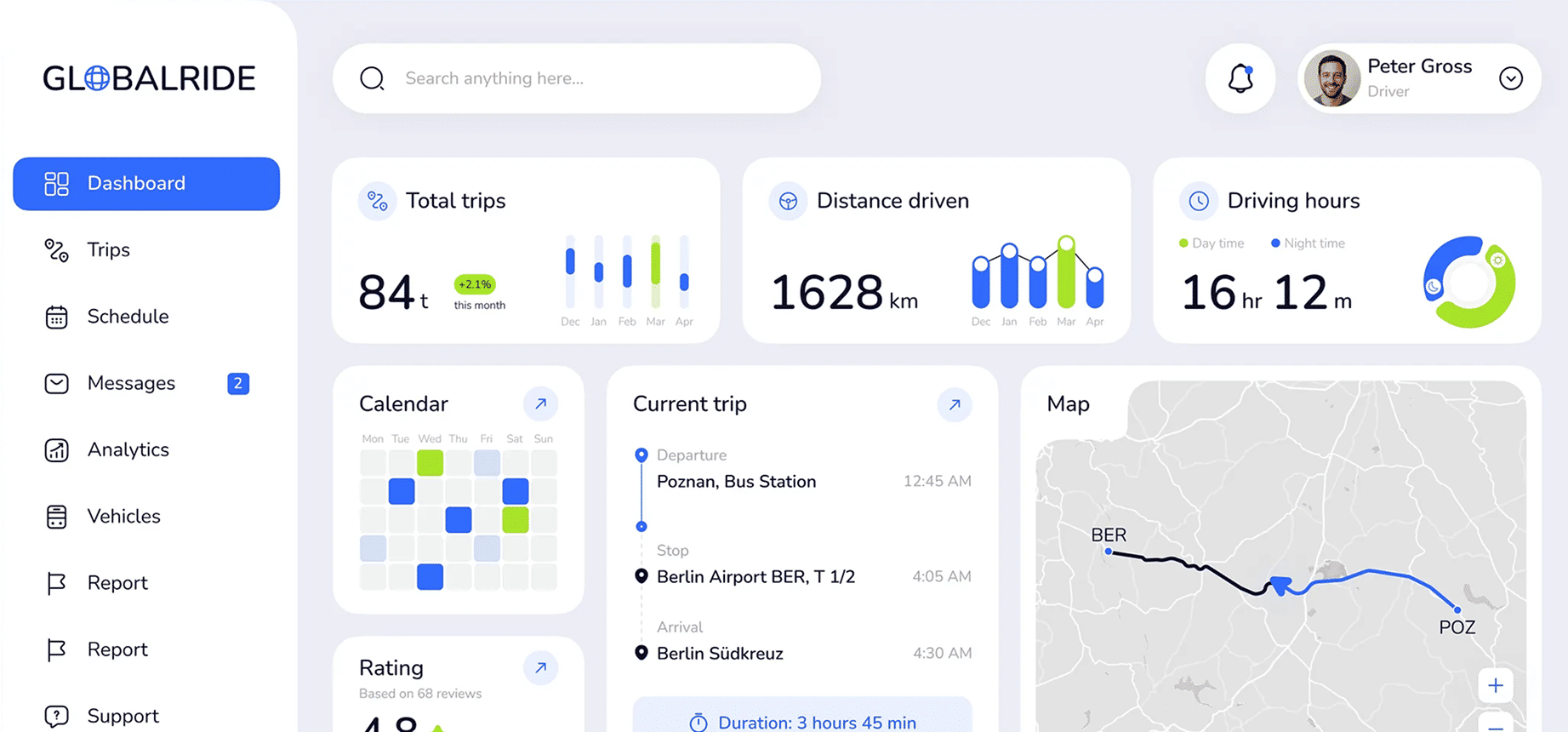 IT Staff Augmentation & Remote Developers | Acquaint Softtech