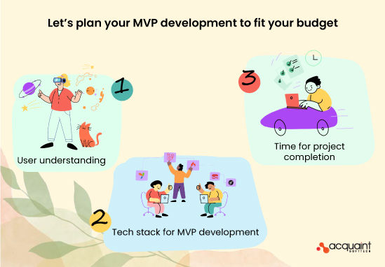 Cost to build a minimum viable product, MVP Development Cost