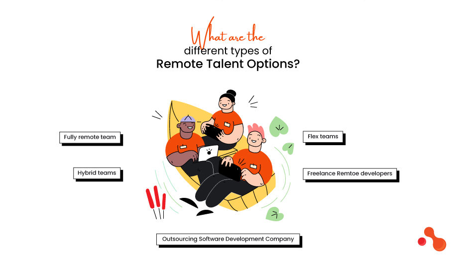 Remote Talents: Different option to minimize skill shortage