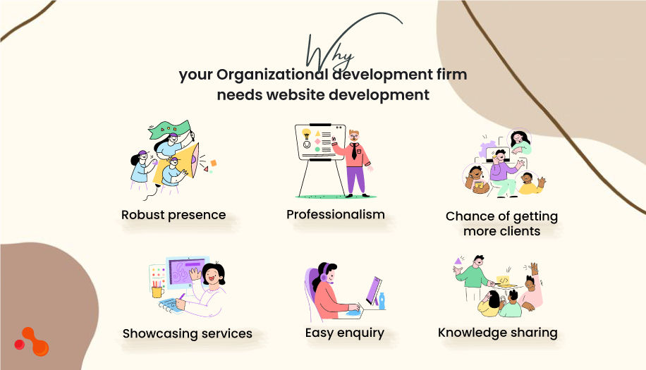 Why your Organizational development firm needs a website
