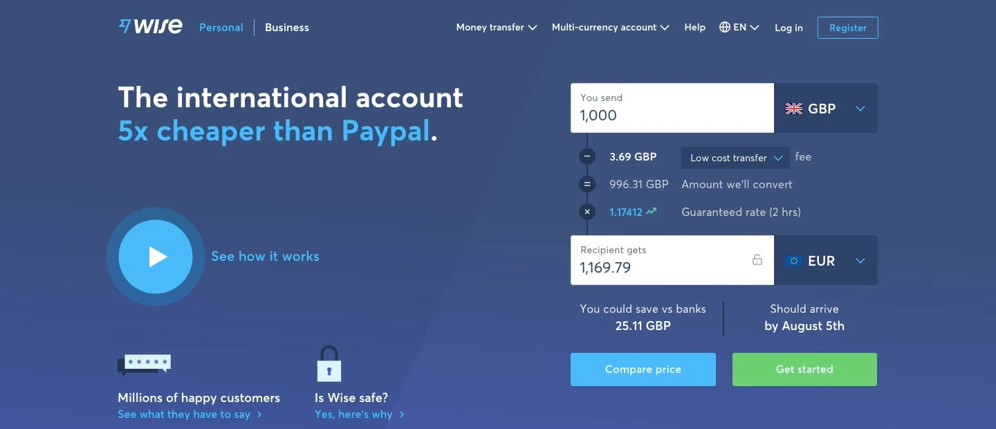 Best Financial Affiliate Programs to Join in 2025