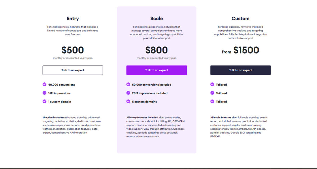 Affise Review | Affiliate Tracking Software to Start your own affiliate ... Affise Review | Affiliate Tracking Software to Start your own affiliate ...