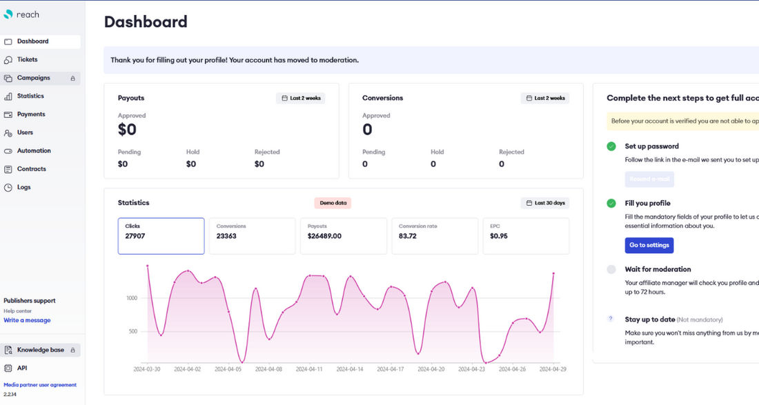 Affise Review | Affiliate Tracking Software to Start your own affiliate ... Affise Review | Affiliate Tracking Software to Start your own affiliate ...