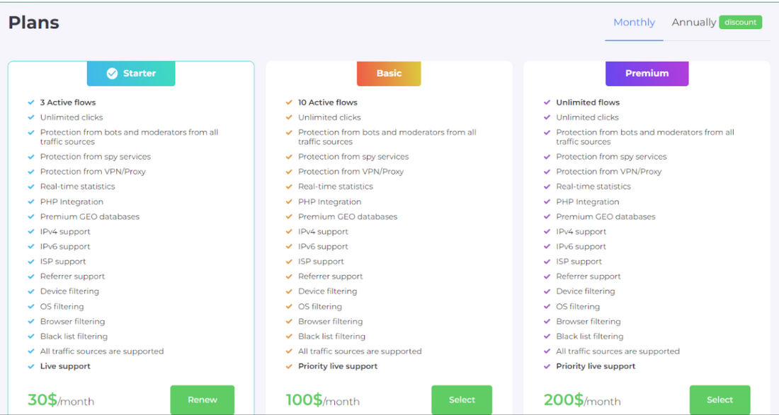 Cloaking Tools: A Comprehensive Review of Cloaking House
