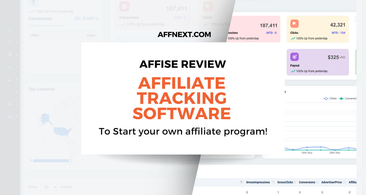 Affise Review | Affiliate Tracking Software to Start your own affiliate program today!