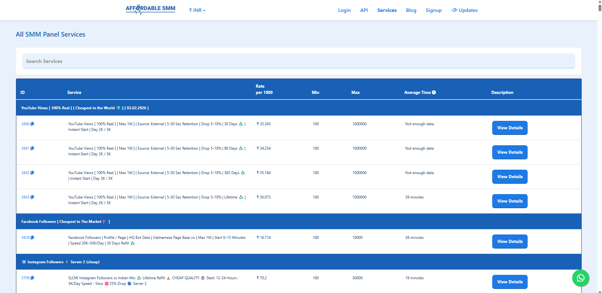 What Is a SMM Panel? Complete SMM Panel Guide (2026)