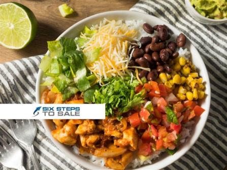 Simple to run food franchise | 149k + sav | stron, located in canberra ...