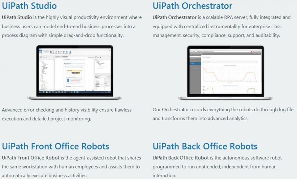 Robotic Process Automation Tutorial for Beginners [90+ RPA Tools List]