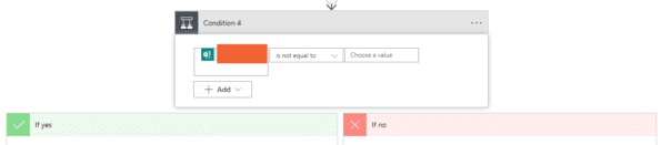 Ticketing System in SharePoint : Top 14 Advanced Steps