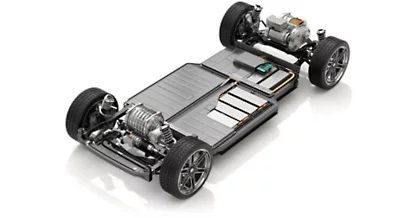 Ansys Offers Multiphysics Simulation for EV Motor Development