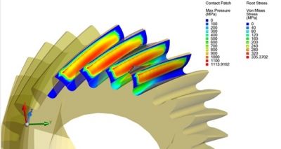 SMT Offers Cylindrical Gear Microgeometry Webinar
