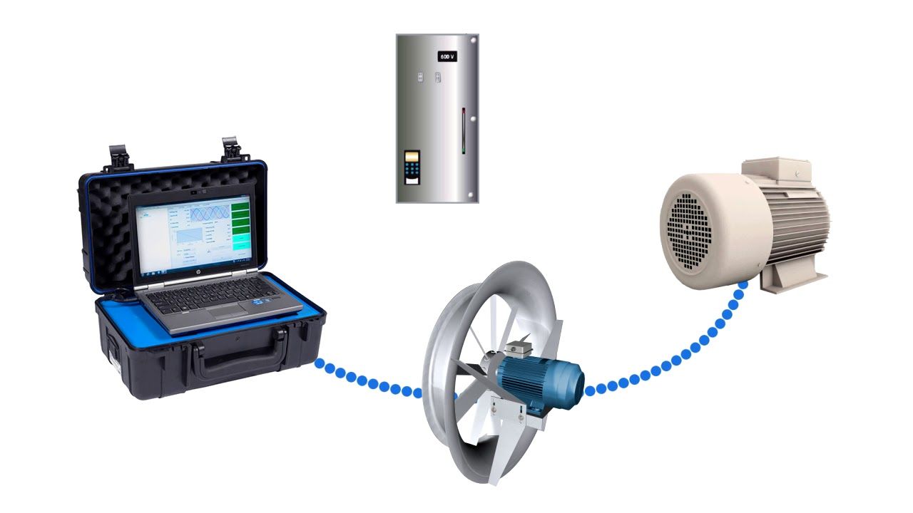 SKF Dynamic Electric Motor Monitoring