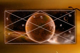 Free Online Indian Astrology Prediction at Indianastrology.com