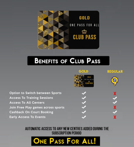 Sporthood introduces club pass membership | Blog - Sporthood