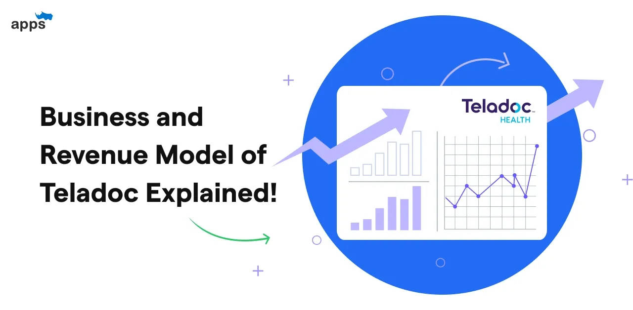 Business and Revenue Model of Teladoc Explained!