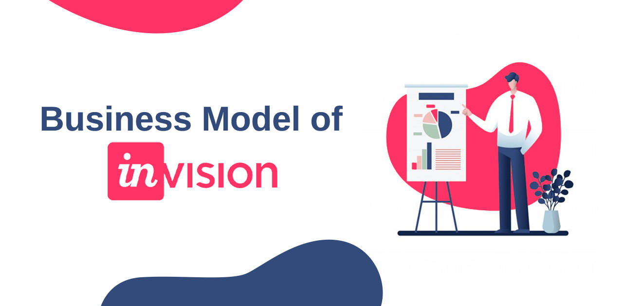 Business Model of InvisionApp | A Complete Guide