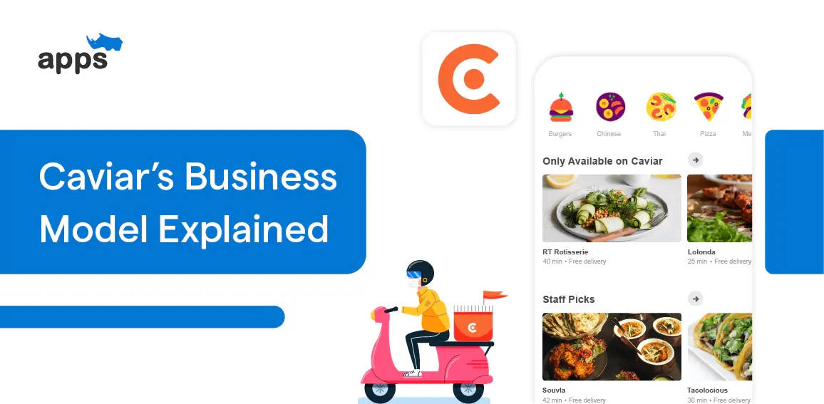 Caviar’s Business Model Explained