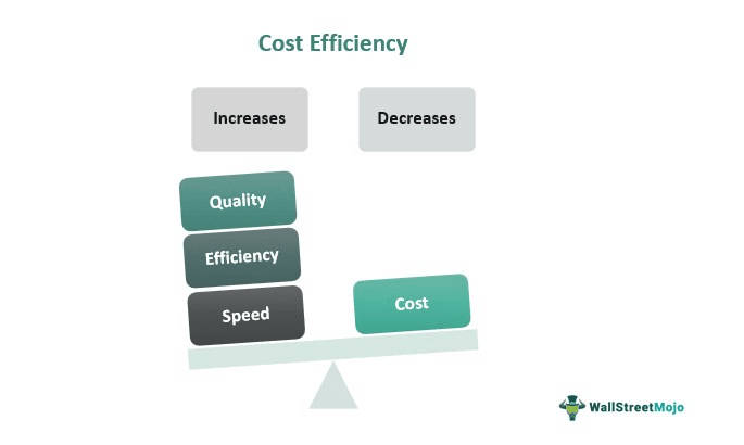 5 Reasons Why Dedicated Development Teams Boost Your Project