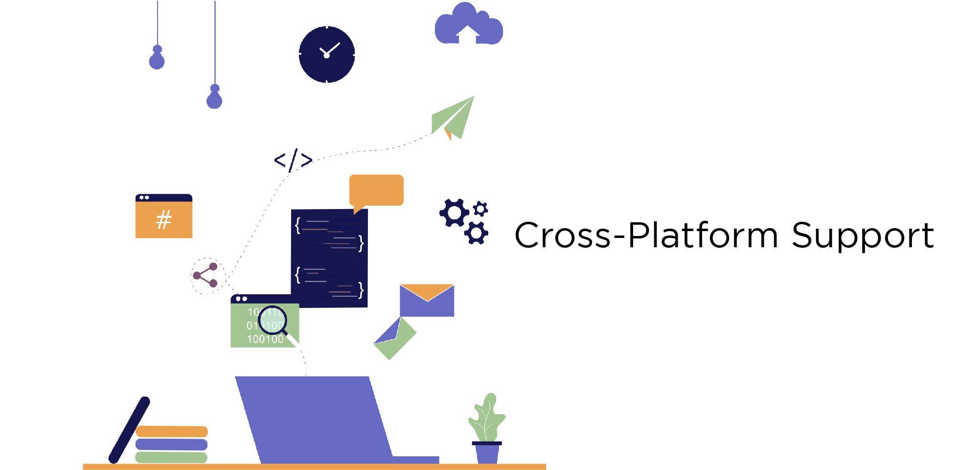 Best ways to hire .Net developers