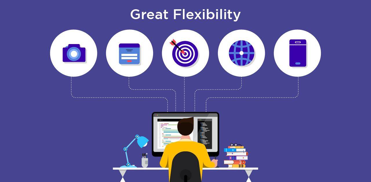 What do MERN Stack Developers Do And How they can help you?