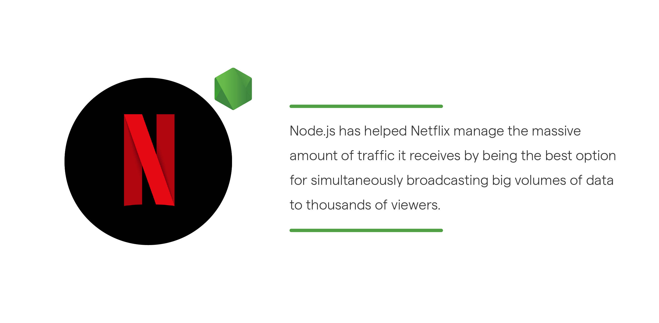 5 Ways Node.Js can Transform your App Development Process