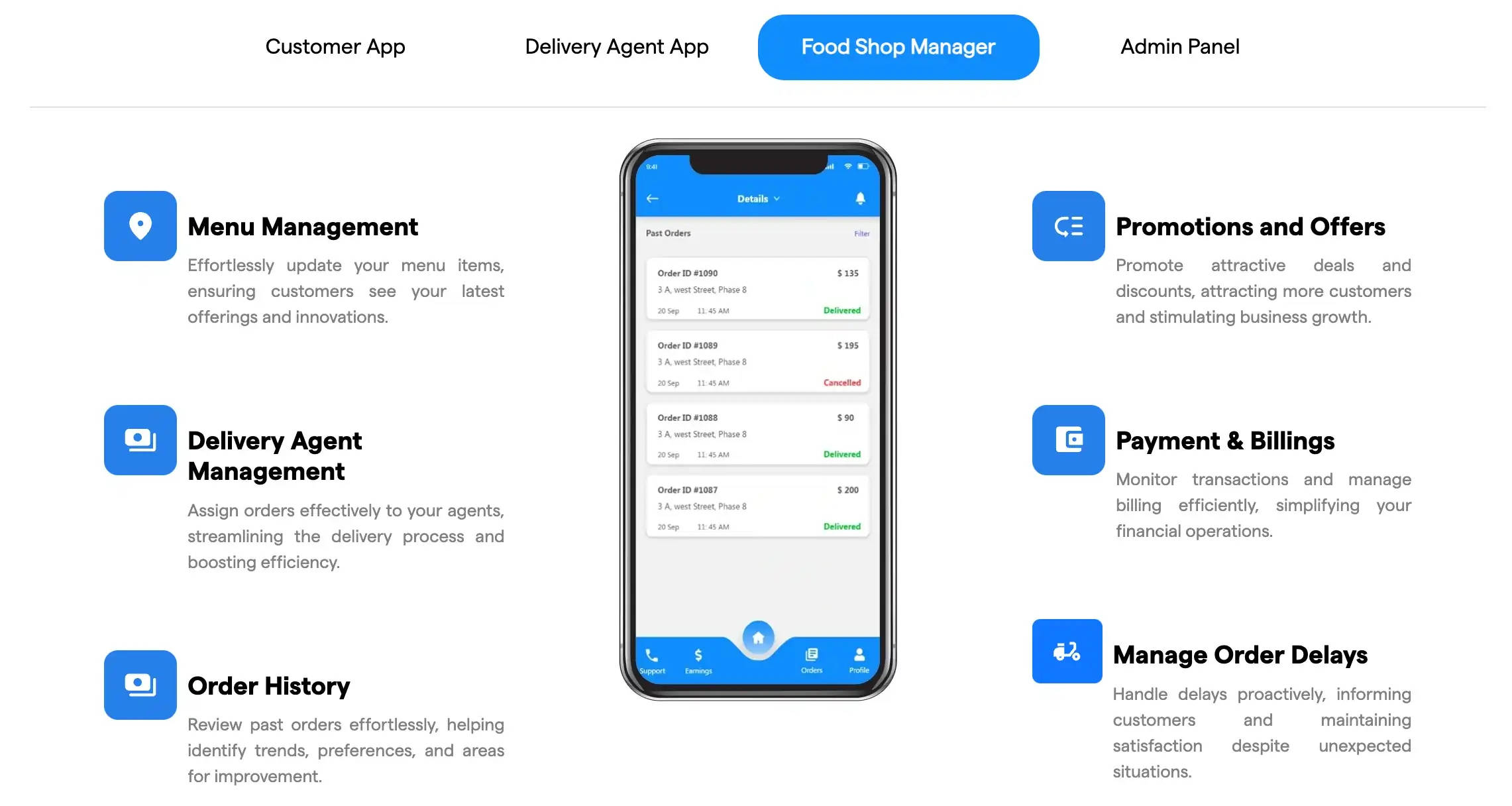 How to build a Food Delivery App for a Restaurant