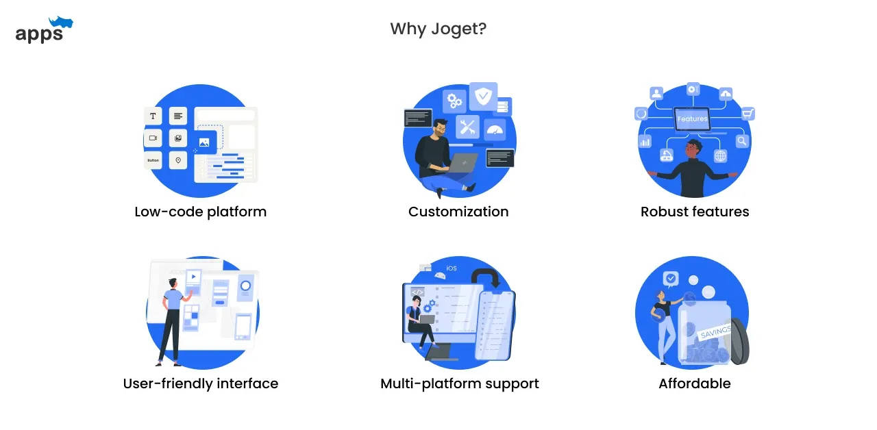 Top 10 benefits of using joget for your business