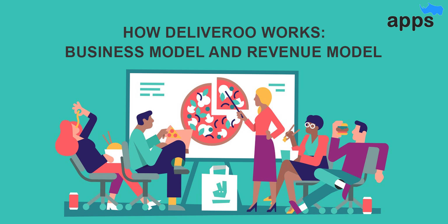 How Deliveroo Works: Business Model & Revenue Model