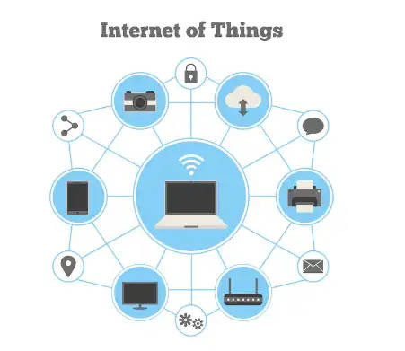 Top 7 Advanced Features for SaaS Application Development