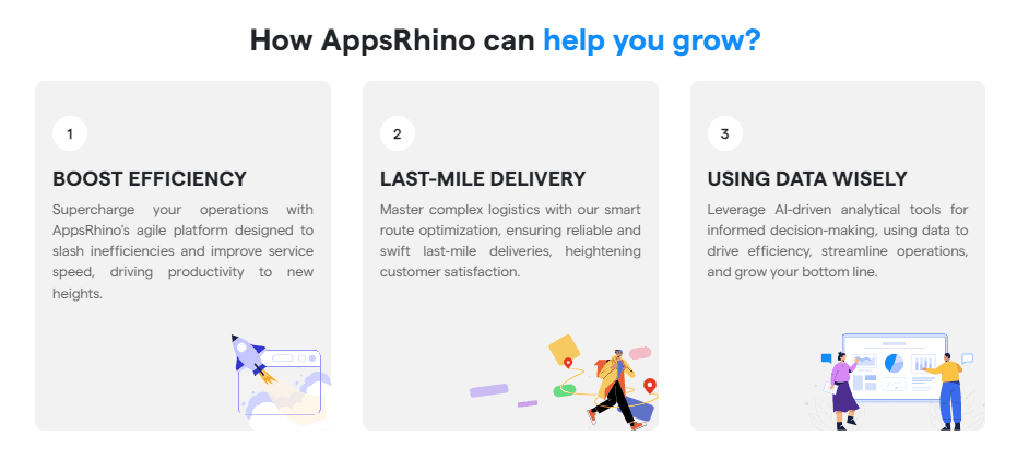The Step by Step Guide for developing a Food Delivery App