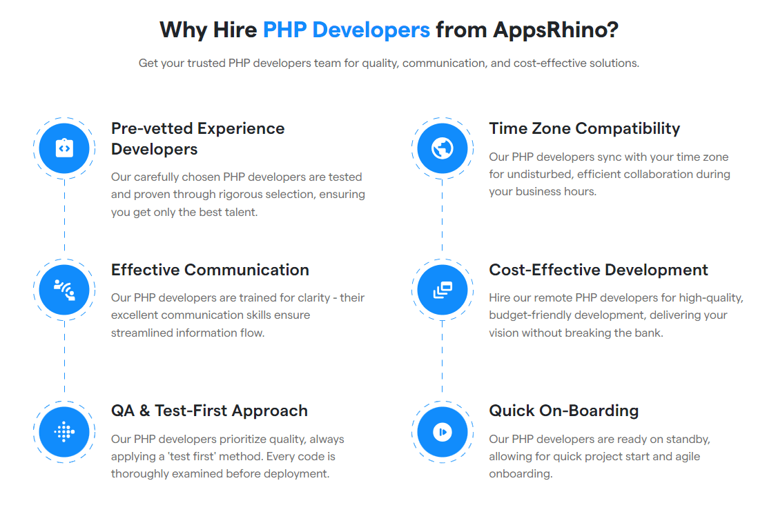 Top 8 Reasons to hire AppsRhino's PHP Developers