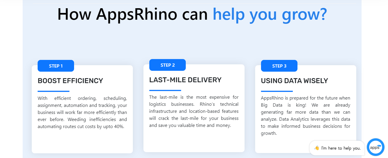 The Step by Step Guide for developing a Food Delivery App