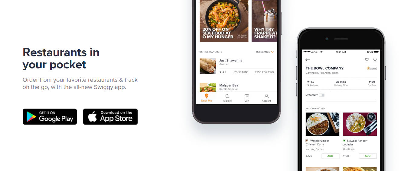 What is Swiggy and How does it work? | AppsRhino