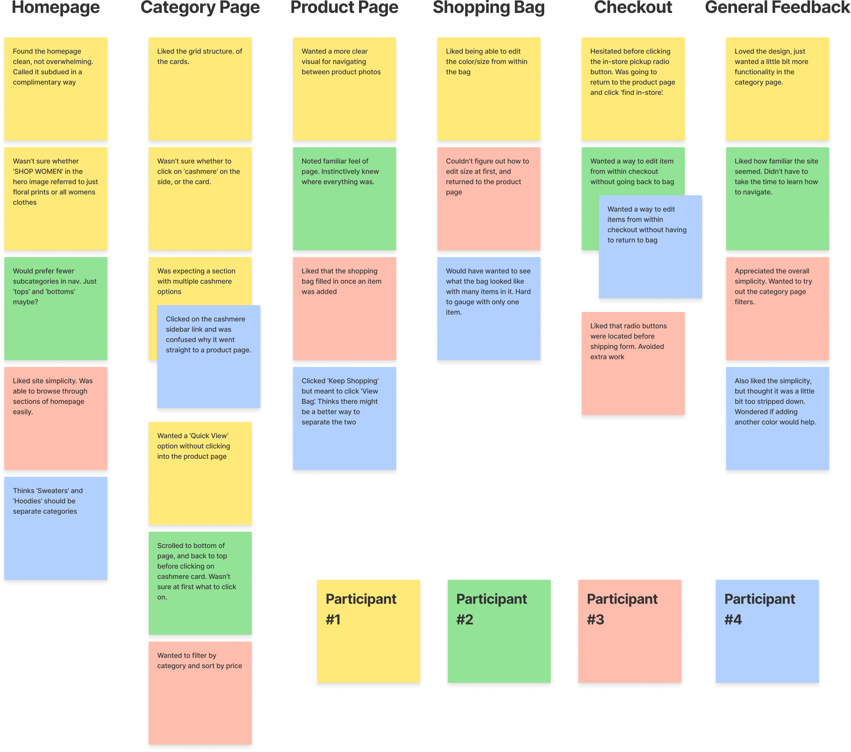 Ari Kogan: Mirror Project