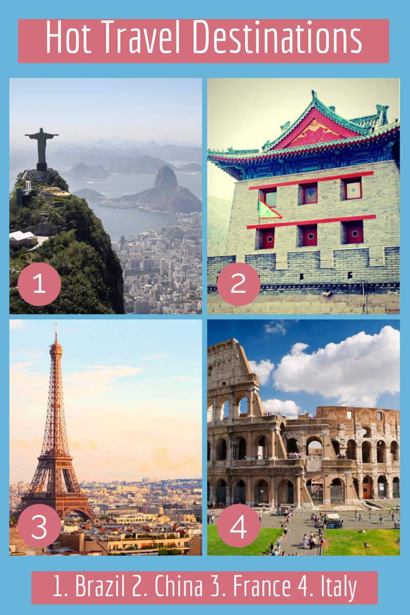 Travel Hot List